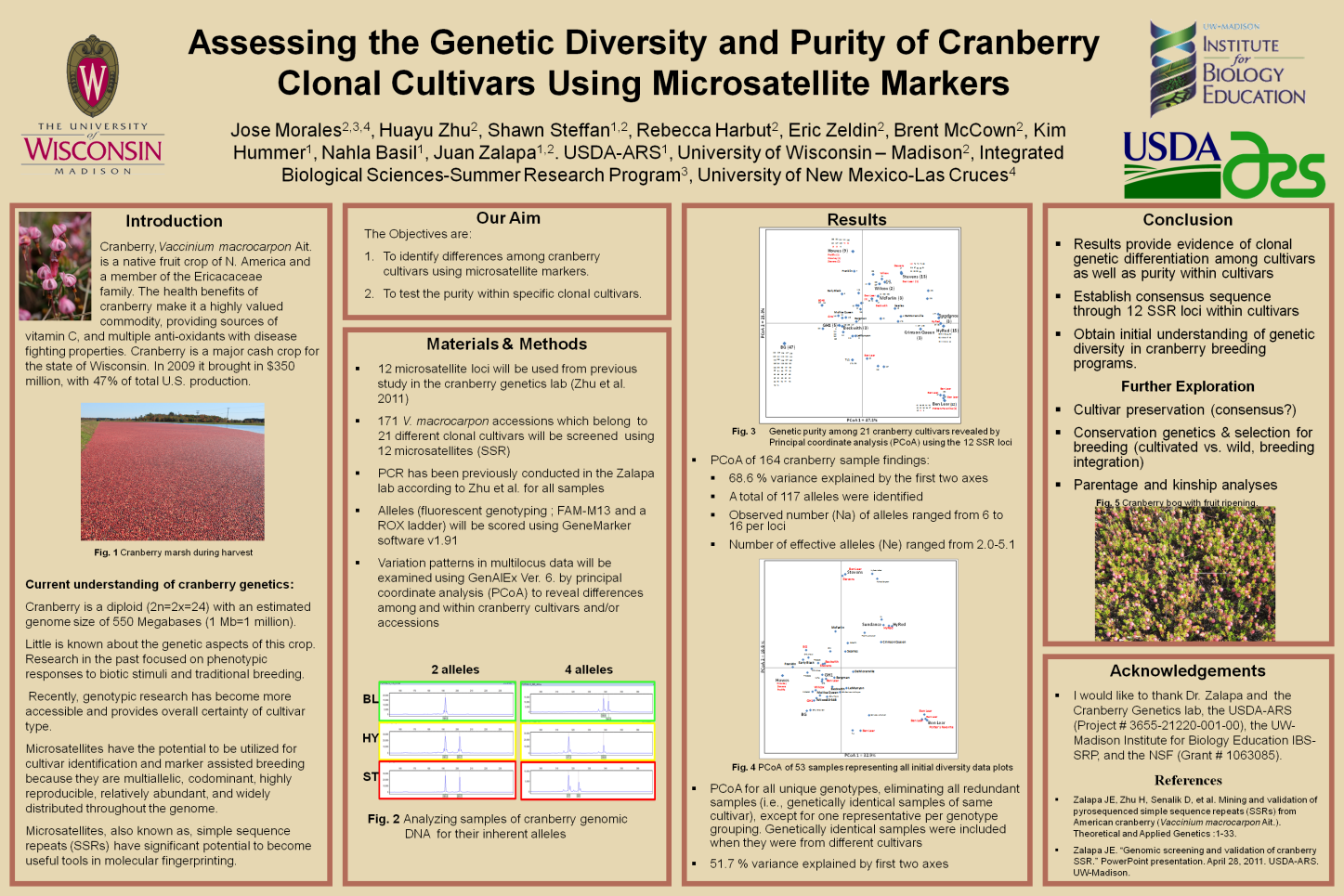 2011 poster – Department of Horticulture